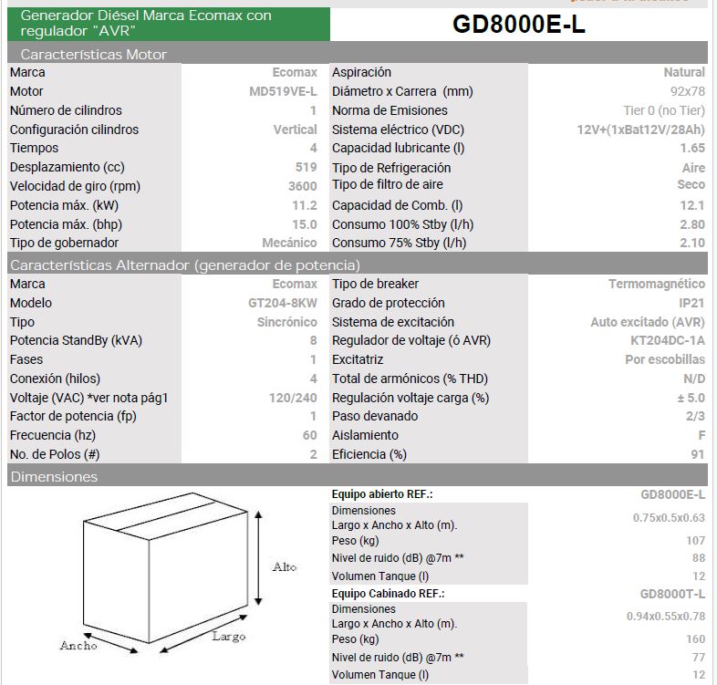 PLANTA ELÉCTRICA GD8000E-L MOTOR DIESEL ECOMAX - Soluciones Dinamicas Integrales sas